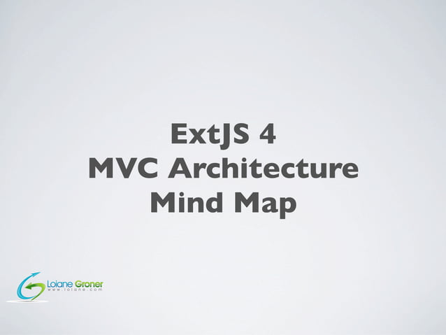 ExtJS 4 MVC Architecture Mind Map