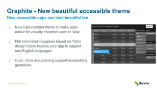 Ext JS 6.6 Highlights | PPT