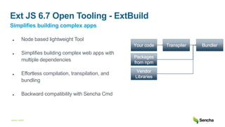 Ext JS 6.7 Launch Webinar | PPT