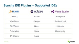 Ext JS 6.7 Launch Webinar | PPT