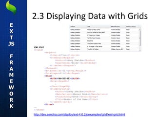 Ext JS Presentation | PPTX