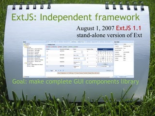 ExtJS Sencha Touch | PPT