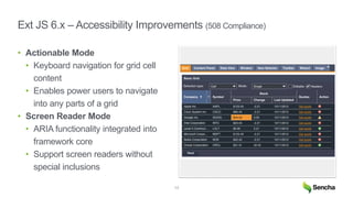 Ext JS Upgrade Adviser EA Launch | PPT