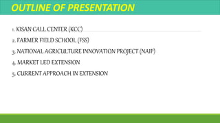 Extn 501 Development Perspectives Of Extension Education | PPTX