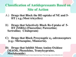 CNS-_Antidepressants.pdf