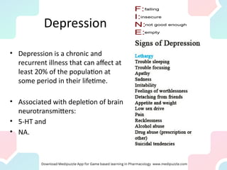 CNS-_Antidepressants.pdf