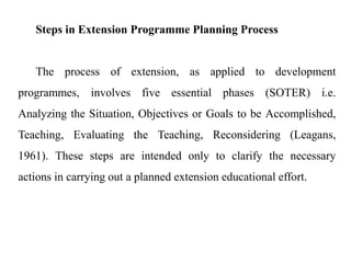 Extension Programme Planning | PPT