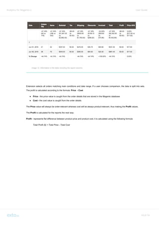 Exto Analytics for Magento 2 (user guide) | PDF