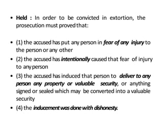 extortion.pptx