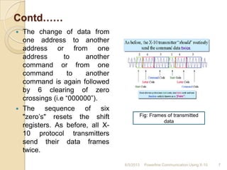 Powerline Communcation For Home Automation | PPTX