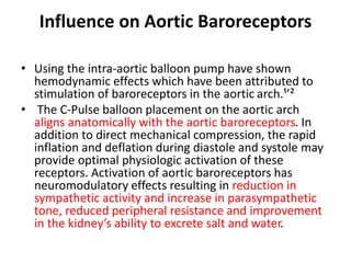 Extra aortic balloon counterpulsation | PPT