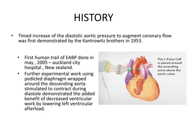 Extra aortic balloon counterpulsation | PPT