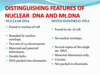 extra-chromosomal-inheritance[1].pptx.pdfpdf | PDF