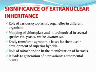 extra-chromosomal-inheritance[1].pptx.pdfpdf | PDF