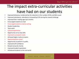 Extra-Curricular-PowerPoint.pdf