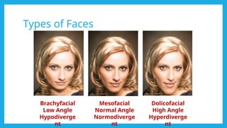 Extra-oral examination in orthodontics - A guide for students | PPTX