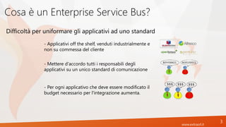 ESB e Architetture per l'Interoperabilità | PPT