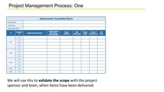 Scenario - Project Management Processes | 1 of 2 | PPTX