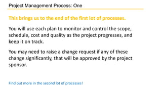 Scenario - Project Management Processes | 1 of 2 | PPTX
