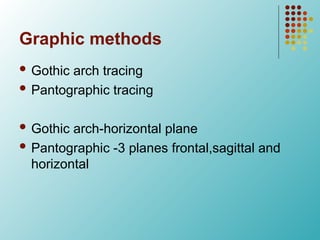 extra and intra oral traces.ppt PROSTHODONTICS | PPT