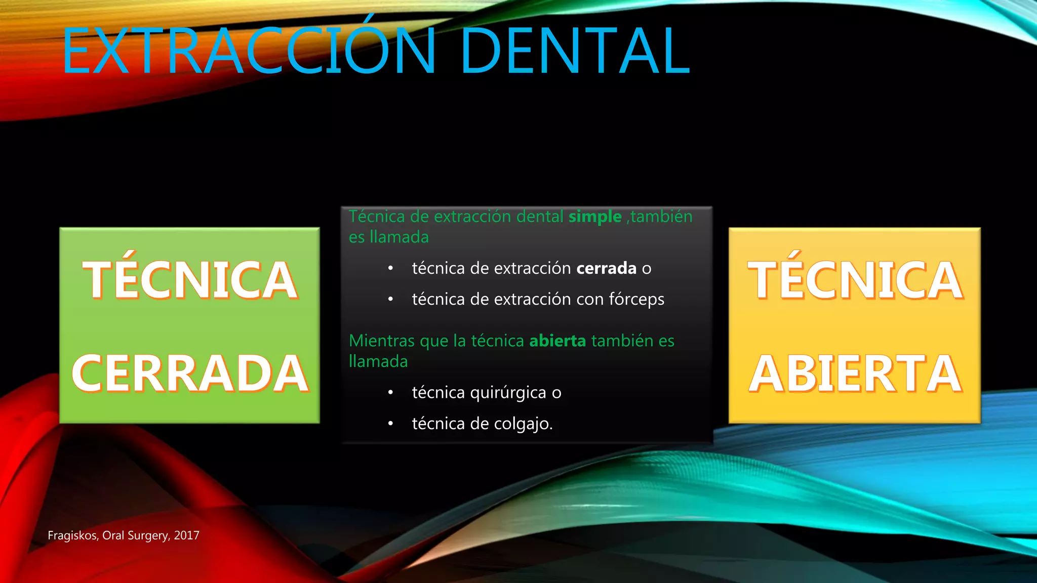 EXTRACCIÓN DENTAL SIMPLE | PPTX