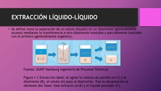 EXTRACCION.pptx