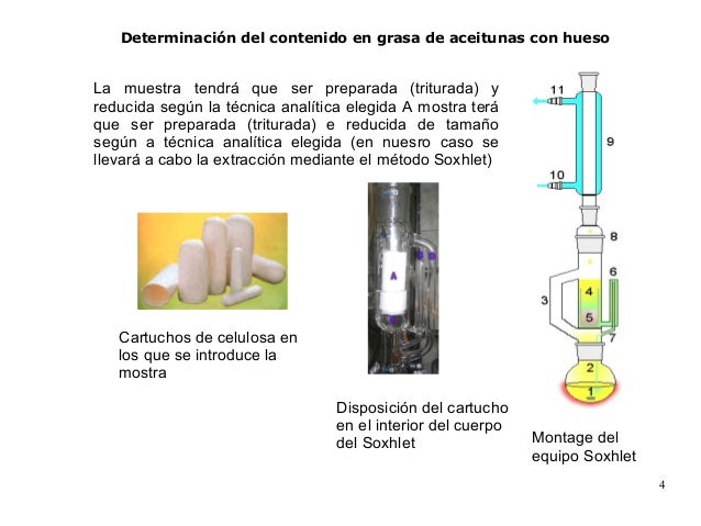 Extracción mediante soxhlet