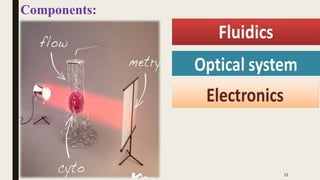 Extracellular Vesicle Flow Cytometry Analysis and Standardization | PPTX