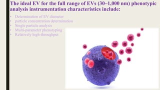 Extracellular Vesicle Flow Cytometry Analysis and Standardization | PPTX