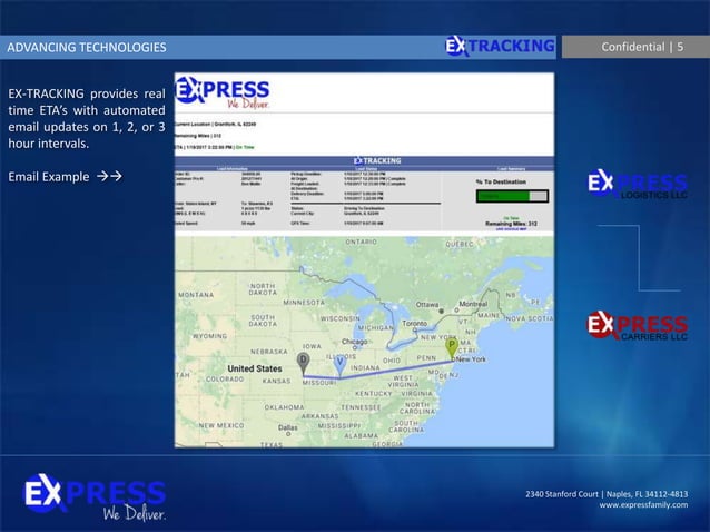 Extracking overview | PPT