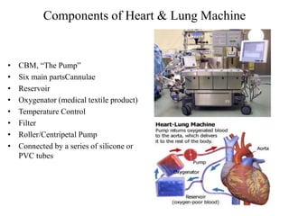 Extra corporeal medical devices - textiles | PPTX