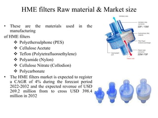 Extra corporeal medical devices - textiles | PPTX
