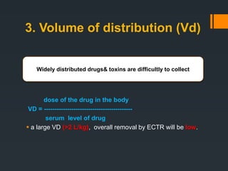 Extracorporeal drugs overdose &toxin removal in icu | PPTX