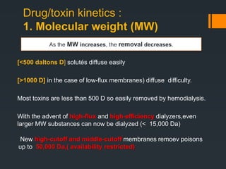 Extracorporeal drugs overdose &toxin removal in icu | PPTX