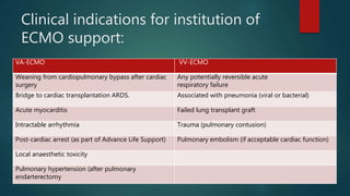 Extracorporeal membrane oxygenation | PPT