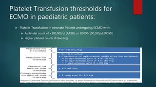 Extracorporeal membrane oxygenation | PPTX