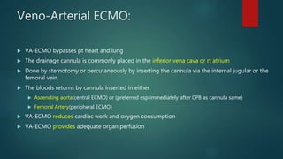Extracorporeal membrane oxygenation | PPTX