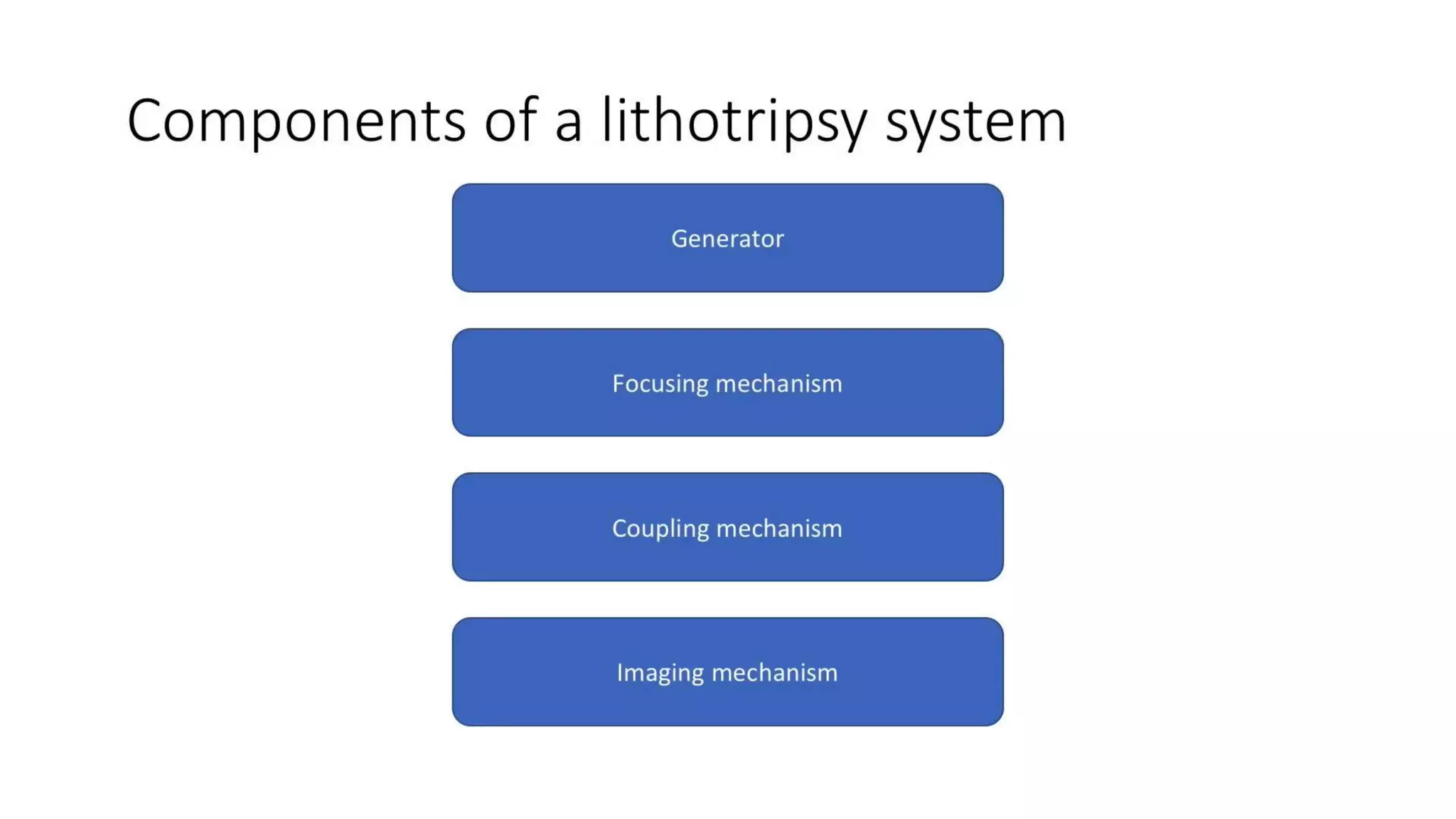Extracorporeal shock wave lithotripsy.pptx