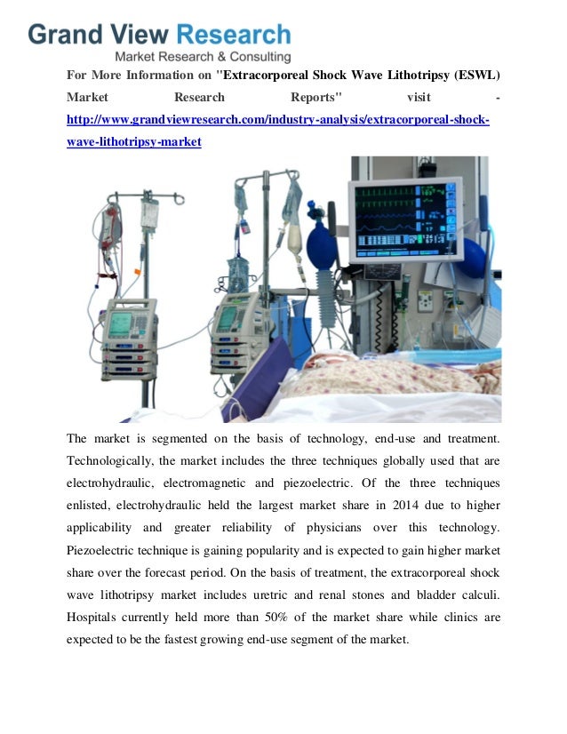 Extracorporeal Shock Wave Lithotripsy Eswl Market Forecast Trends To