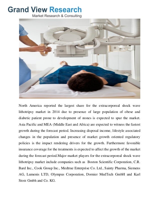 Extracorporeal Shock Wave Lithotripsy Eswl Market Forecast Trends To