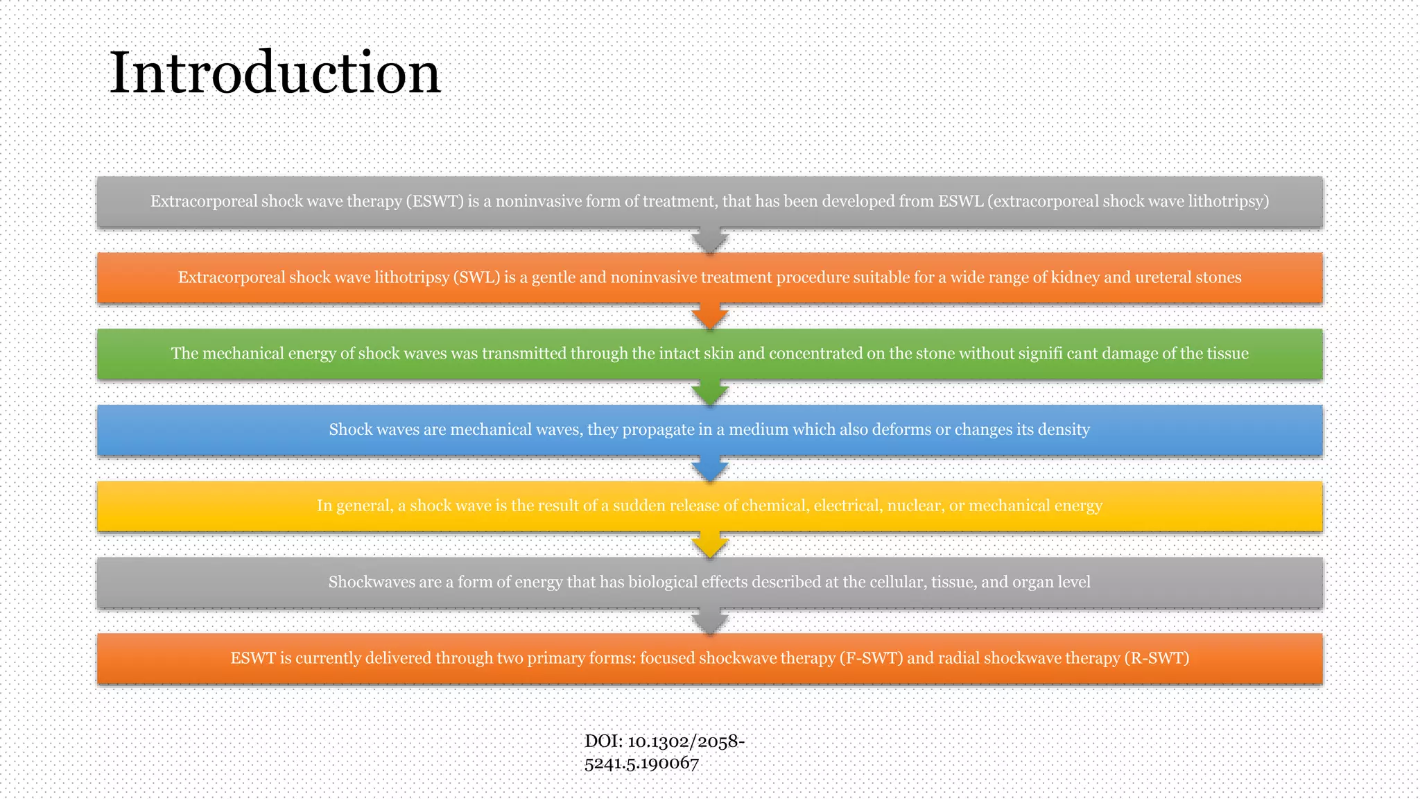 Extracorporeal shock wave therapy.pptx
