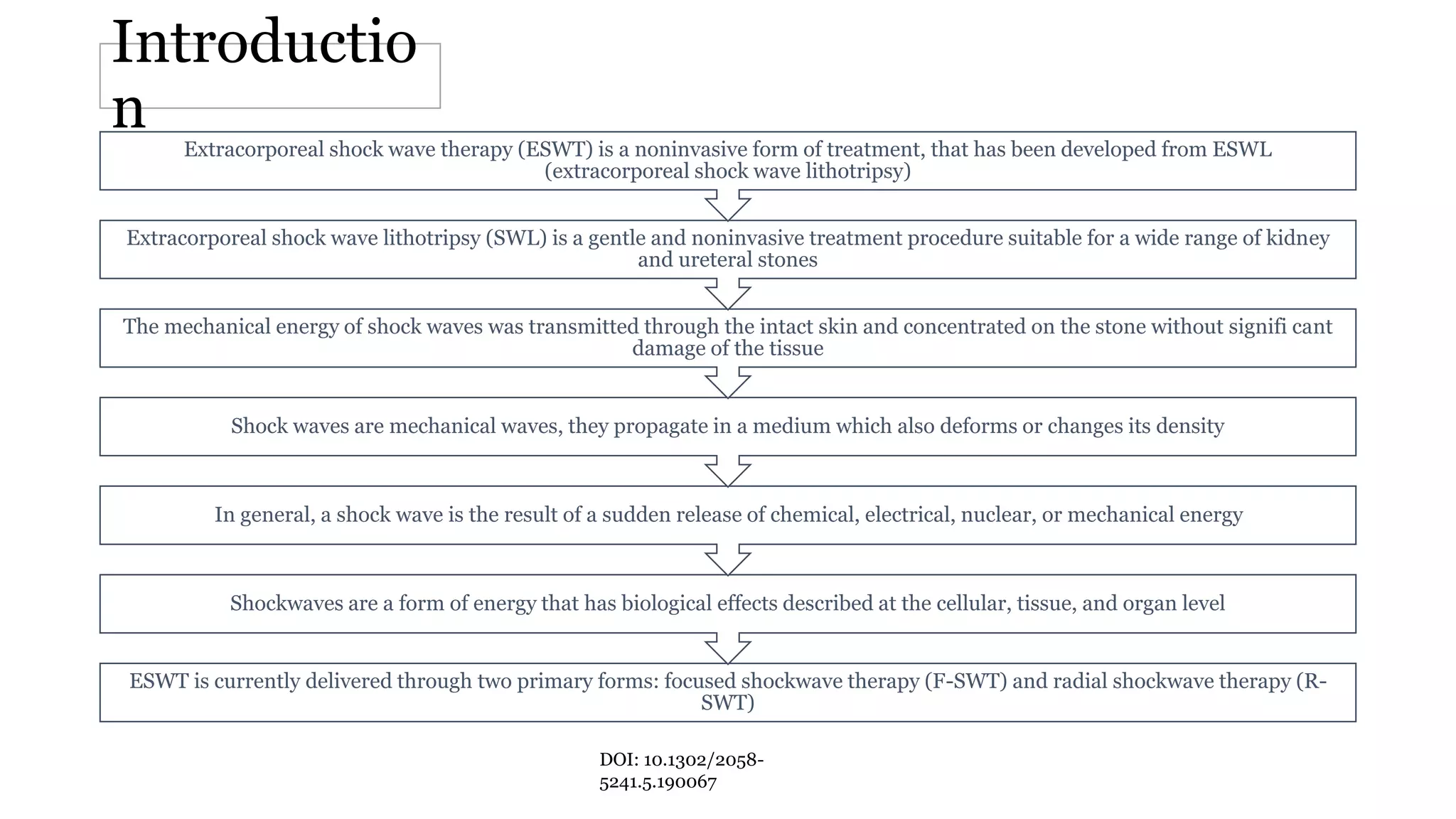 Extracorporeal shock wave therapy.pptx