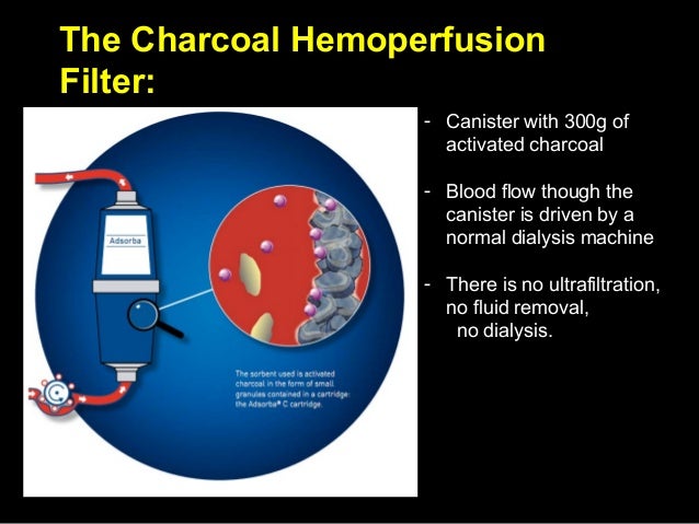 Extracorporeal Therapy - Dr. Samir kamal