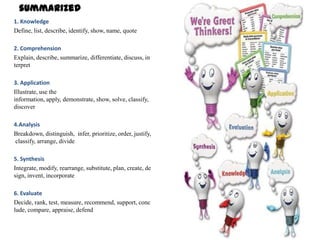 6 Steps to Critical Thinking | PPT