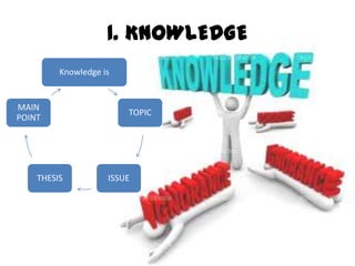 6 Steps to Critical Thinking | PPT