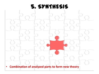 6 Steps to Critical Thinking | PPT