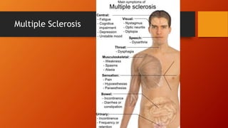 Case Study - Multiple Sclerosis | PPTX