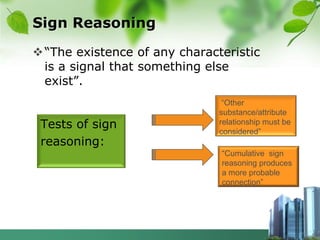 Extra creditspeech | PPT