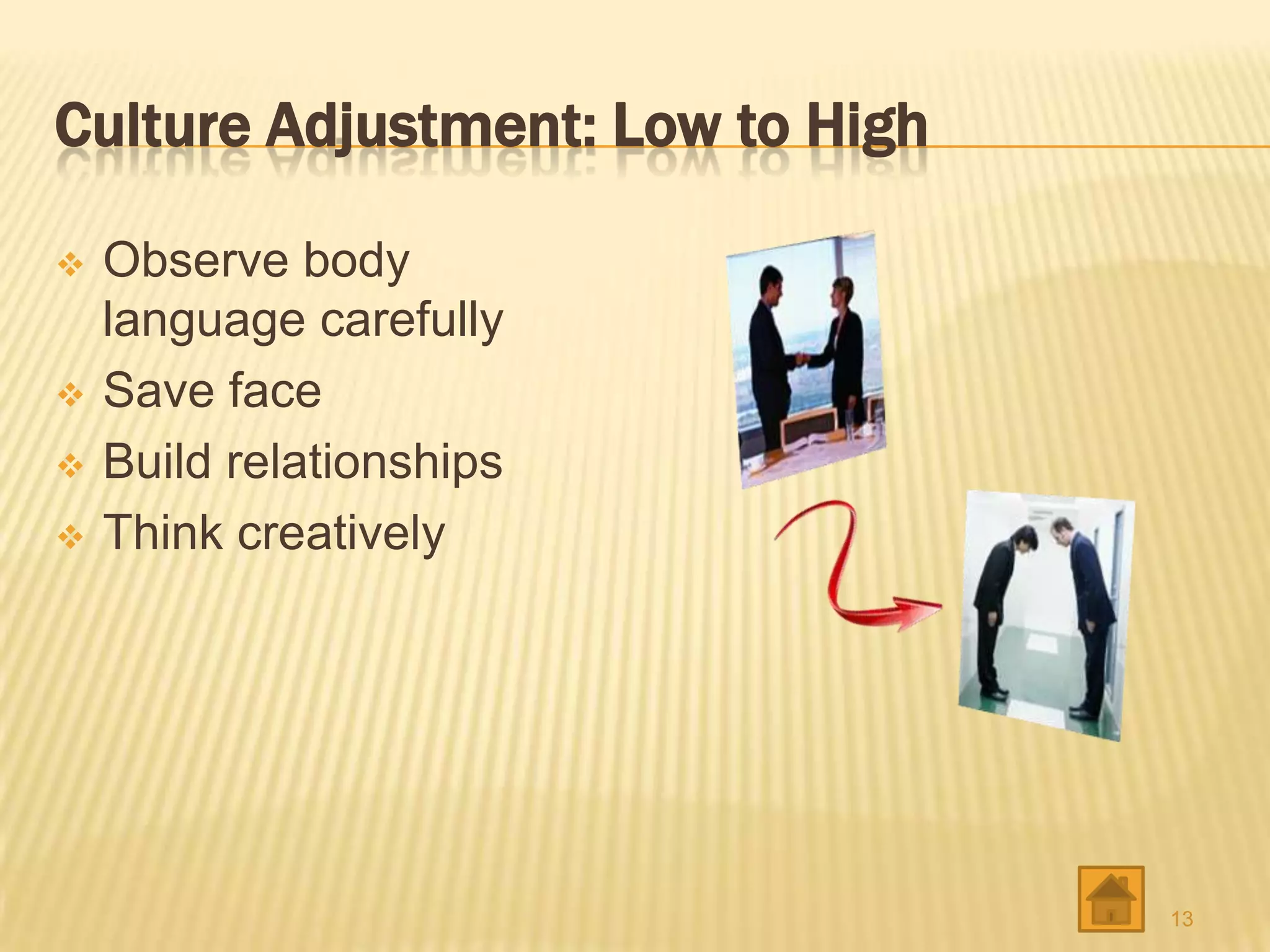 High Context and Low Context | PPTX