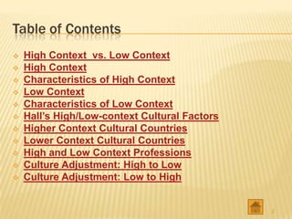 High Context and Low Context | PPTX